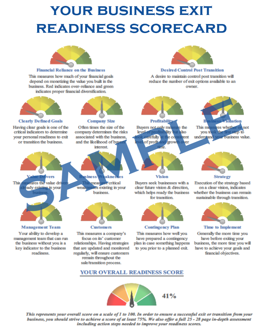 Business Transition Exit Planning Readiness Assessment Success