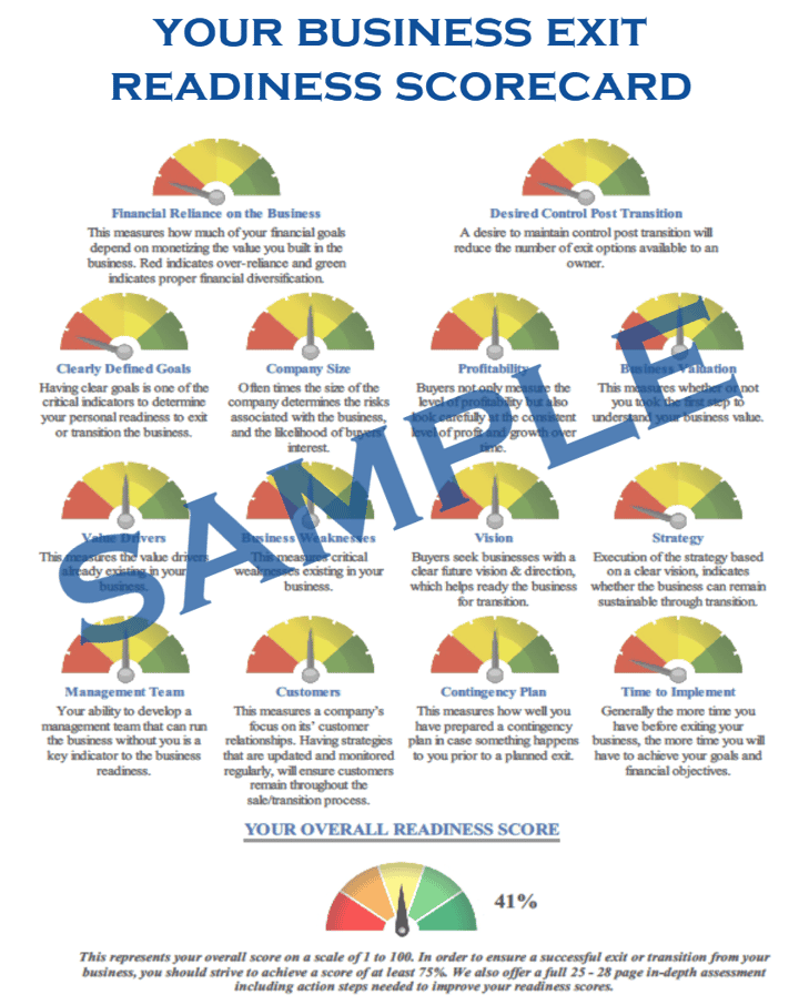 Business Transition Exit Planning Readiness Assessment Success